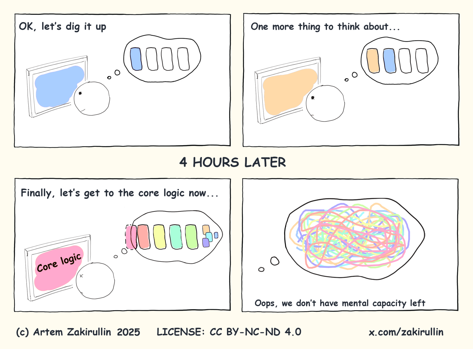 Chris’ Corner: Doing a Good Job – CodePen